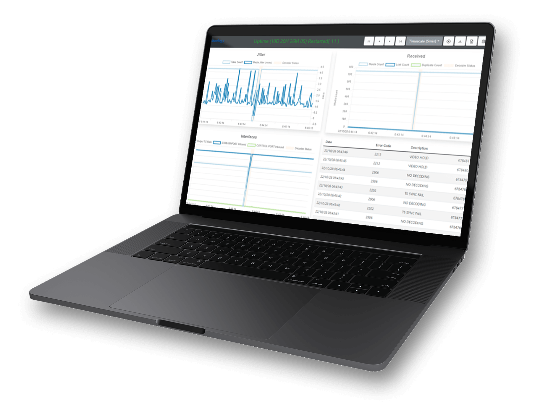 HW製品 – IBEX Technology